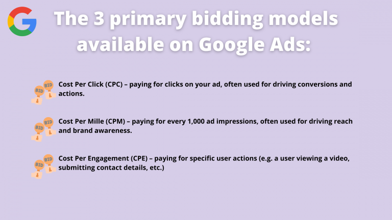 How To Create Google Ads: The Ultimate Step By Step Guide