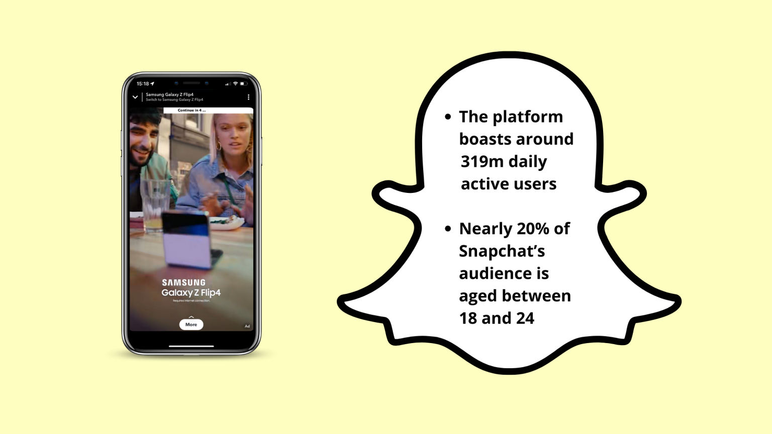 How Do Snapchat Ads Work? The Quick Guide - Upbeat Agency
